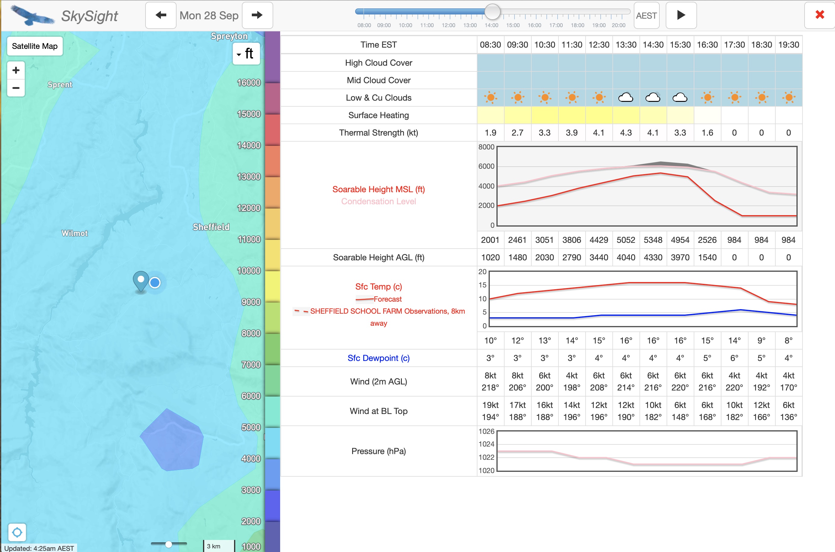 Three Days Soaring at The Vale – Day Two – Soaring using Thermals | Simon Hackett