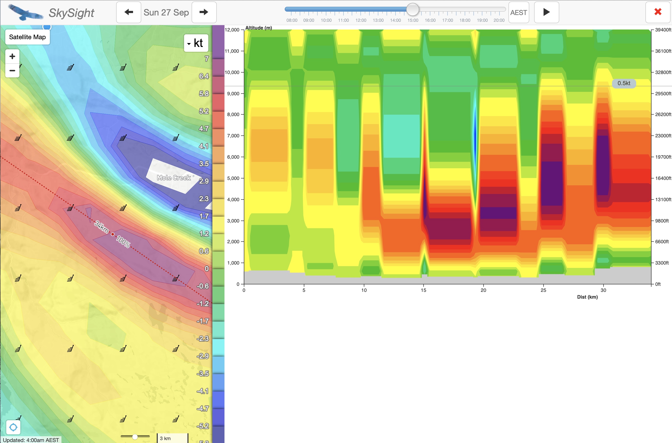 Three Days Soaring at The Vale – Day One – Wave Soaring | Simon Hackett